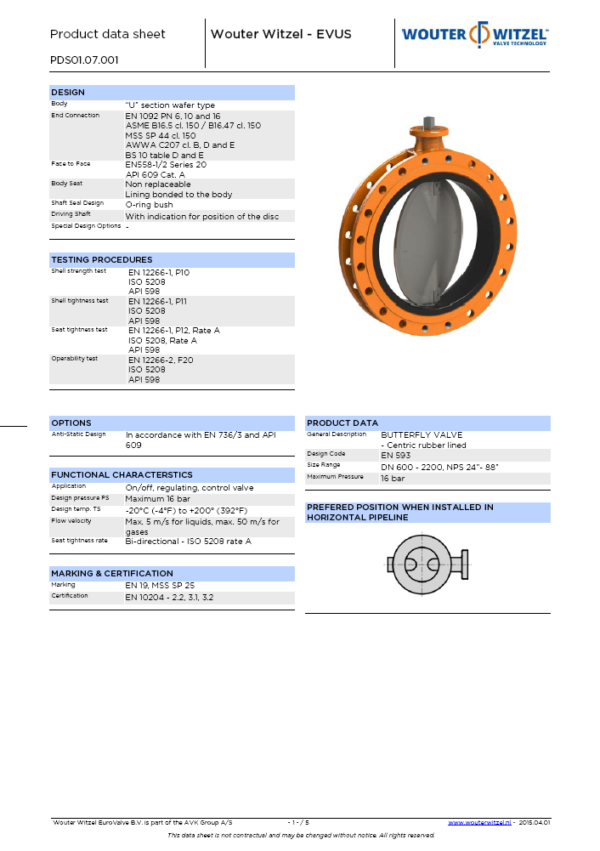 Wouter Witzel – MV Resources (FE) Pte Ltd